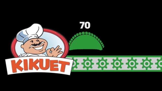 Puerto Rico Inc: Productos Kikuet - El Nuevo Día