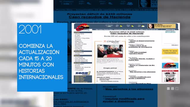 ¿Te acuerdas de cómo lucía endi.com en su inicio? - El Nuevo Día